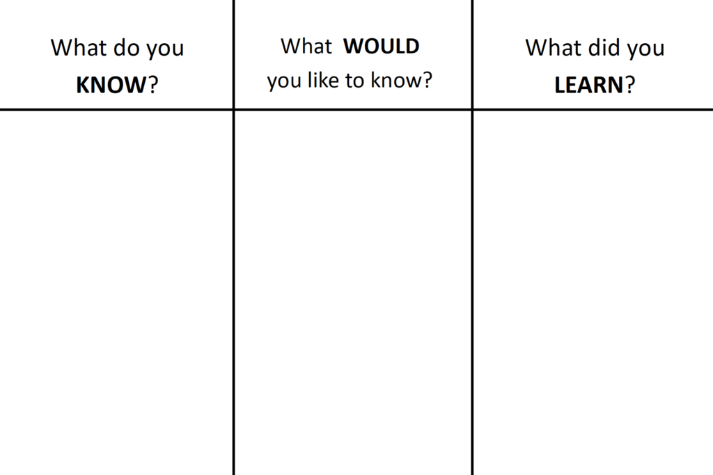 Fruit Dissection - Wolfe's Neck